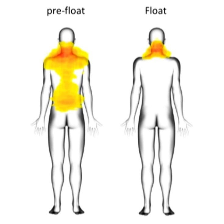 Float Away Anxiety - Excerpt 3 – Floatland Europe